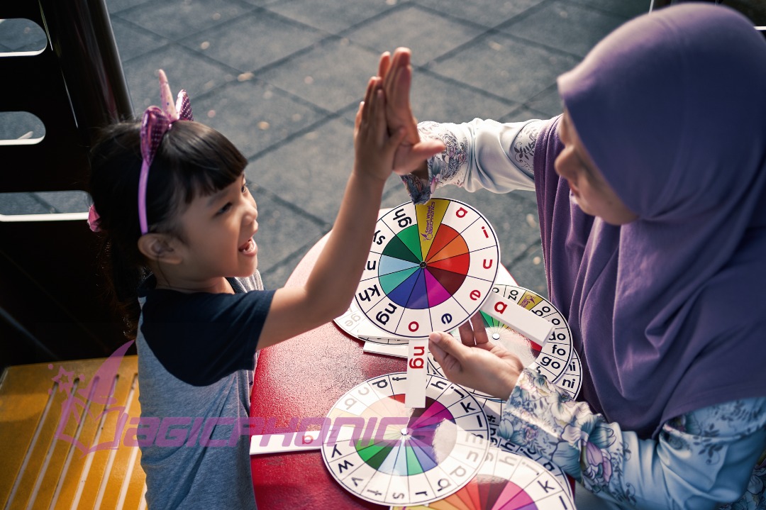 PH05- SMART WHEEL FULL SET – MommyHappy