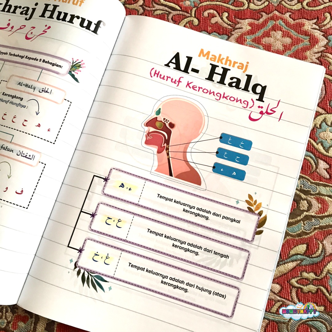 NOTA LENGKAP MUDAHNYA BELAJAR ILMU TAJWID - MommyHappy