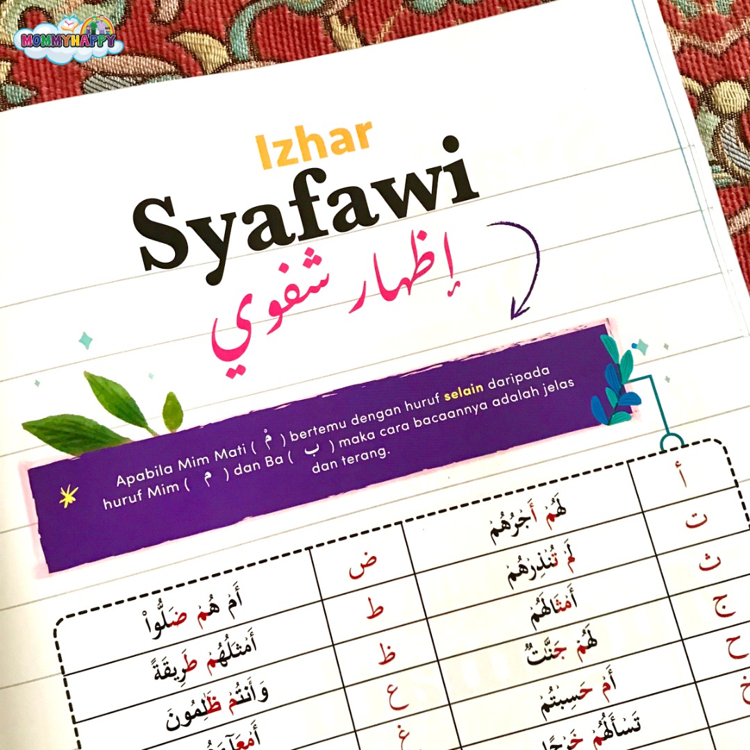 NOTA LENGKAP MUDAHNYA BELAJAR ILMU TAJWID - MommyHappy