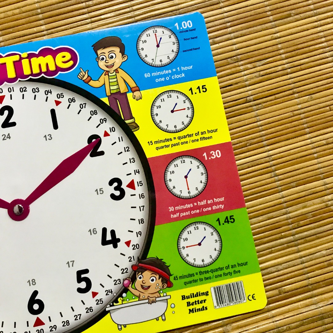 LETS LEARN TIME – MommyHappy