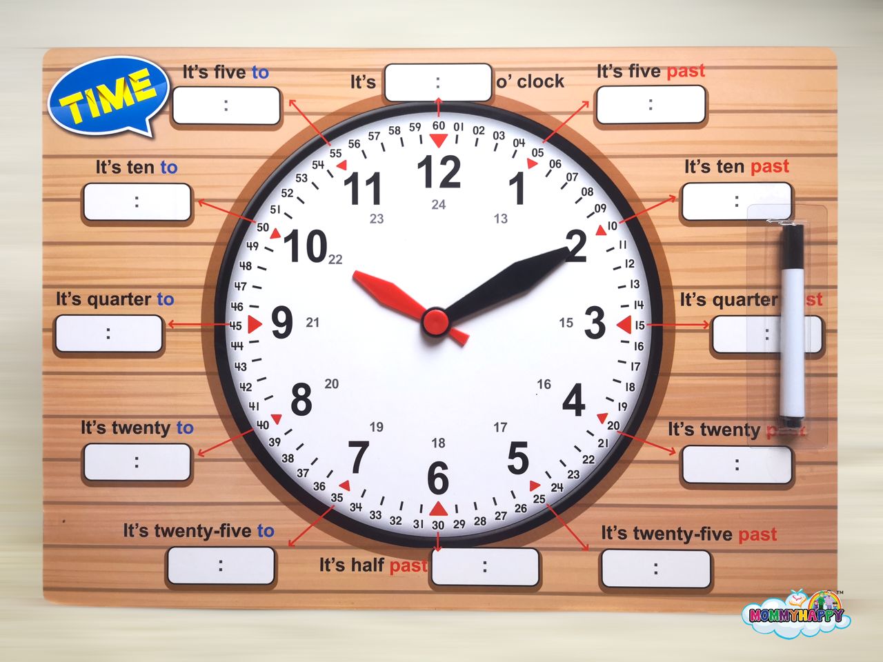 ETJAN03 : LET'S LEARN TIME - MommyHappy