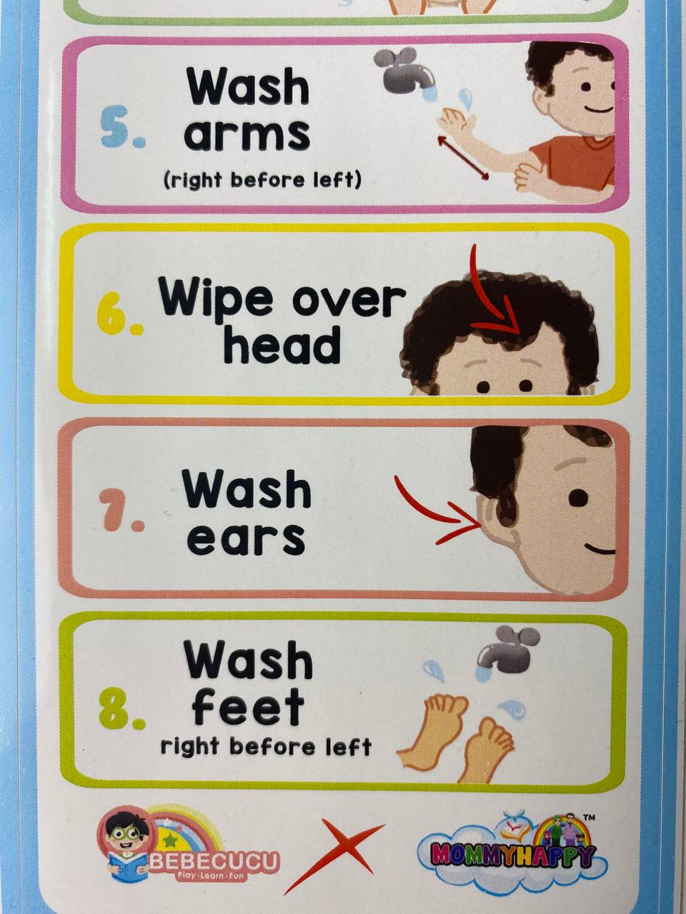 BOR-PD19 : BORONG STICKER WUDHU - MommyHappy