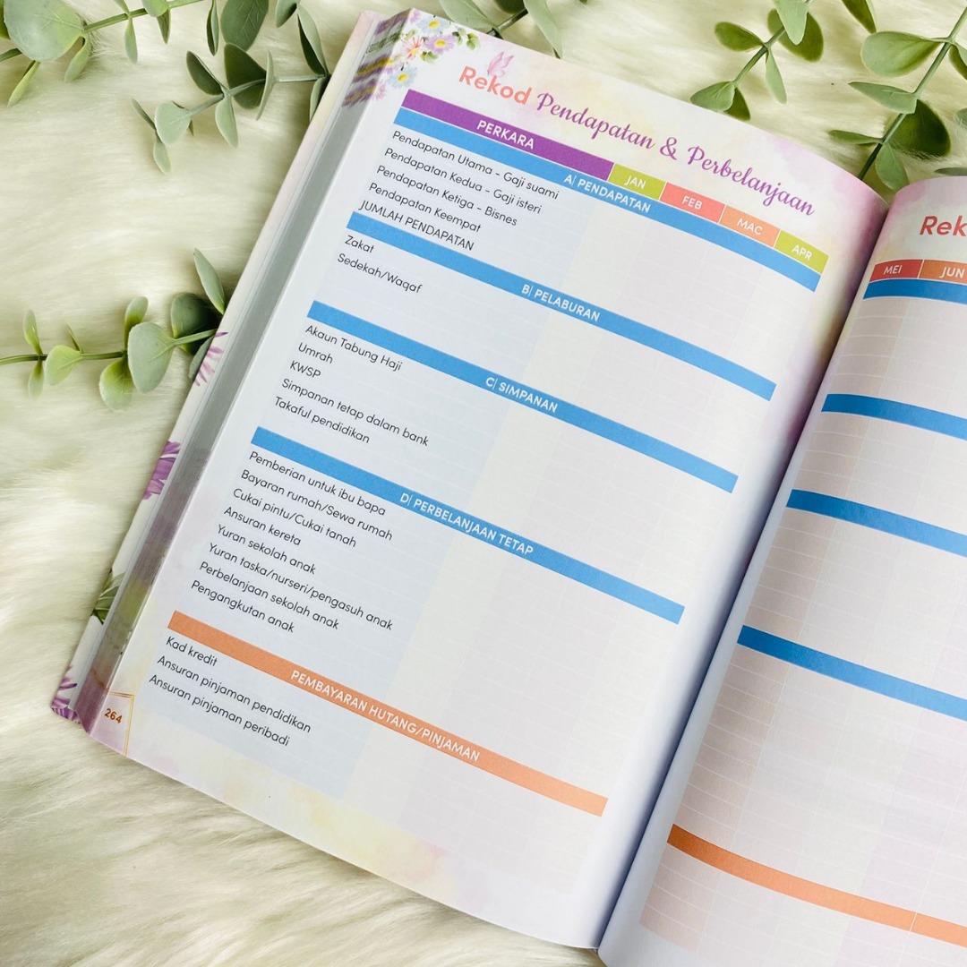 PLANNER MUSLIMAH 2023 - MommyHappy