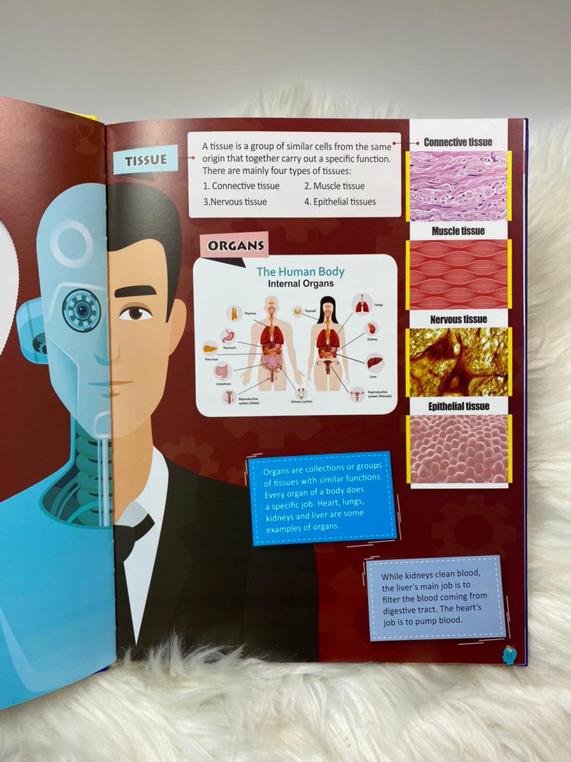 CHILDREN'S ENCYCLOPEDIA OF HUMAN BODY - MommyHappy