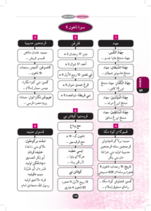 NOTA PADAT PSRA (Nota Lengkap Murid Tahun 5 & 6) - MommyHappy